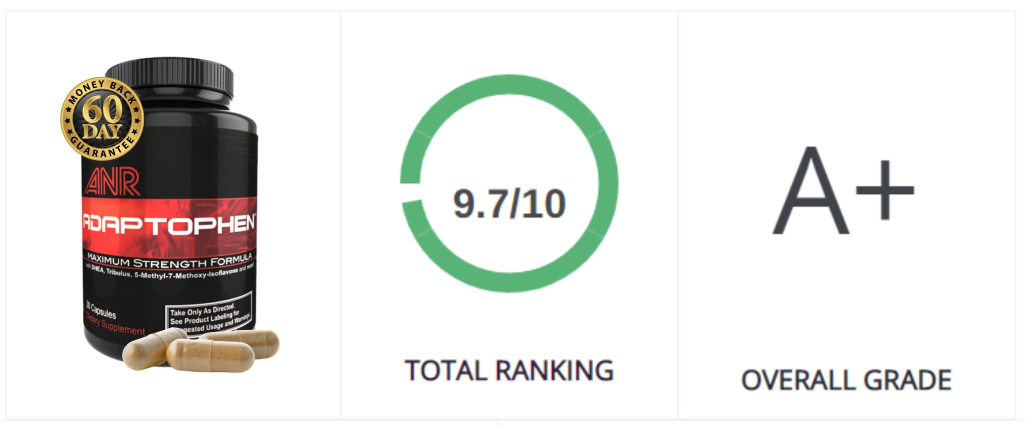 5 Best Testosterone Boosters of 2025 – Don’t Buy Until You Read This ...