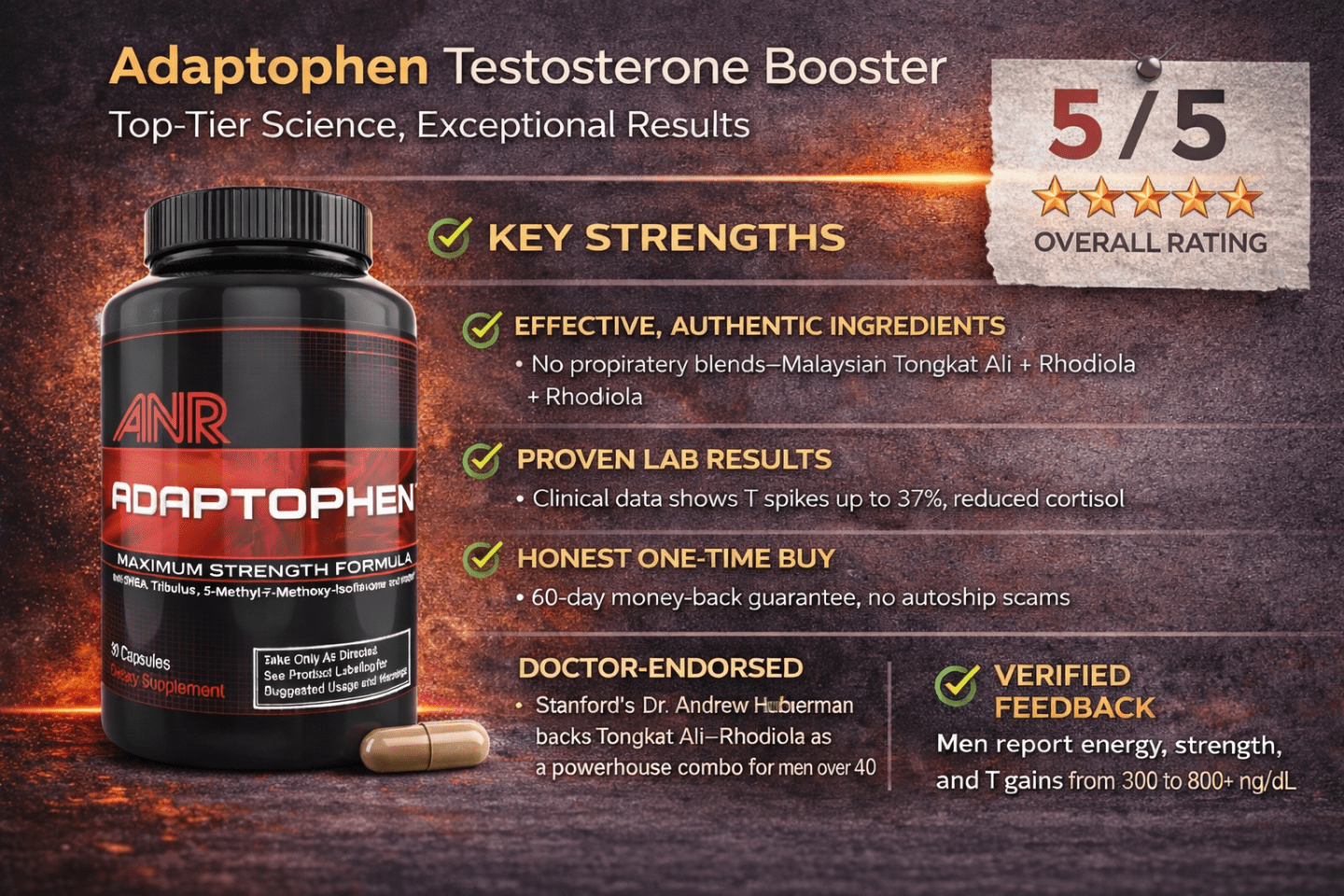 5 Best Testosterone Boosters of 2026 – Don’t Buy Until You Read This ...